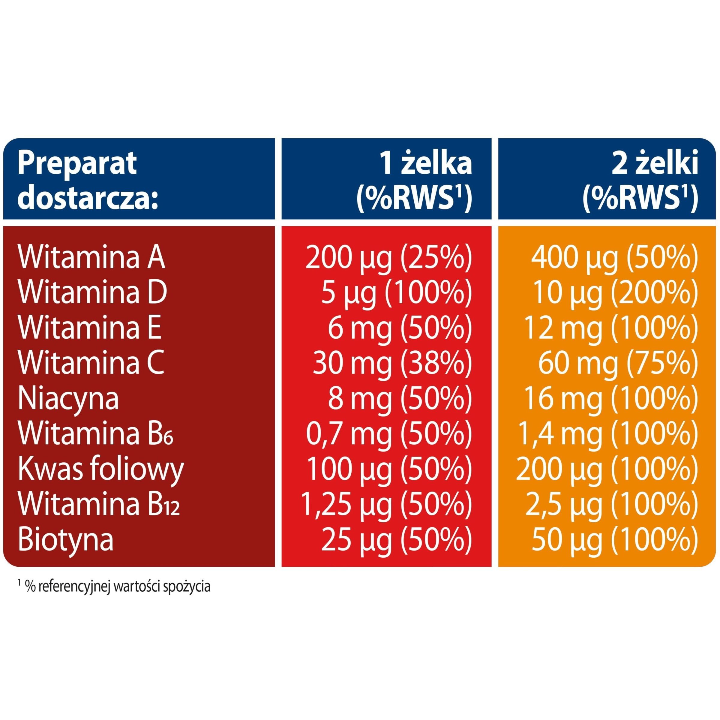 Bodymax Bodymisie Żelki O Smaku Owocowym 60 Sztuk - Drogeria internetowa